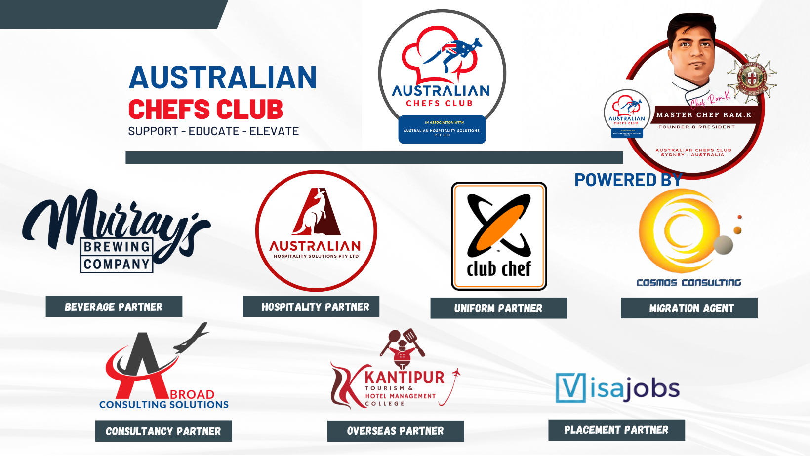 Australian Chefs Club – ahs-australia.com.au